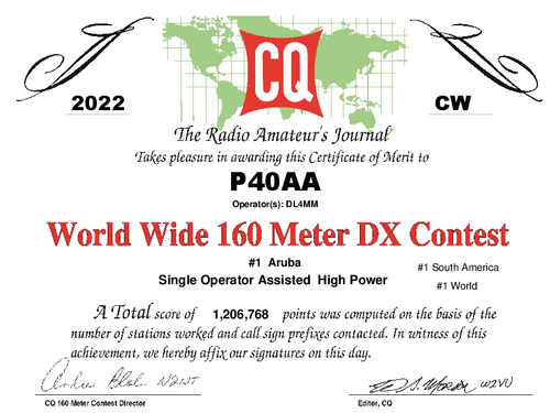News: P40AA gewinnt im 160m-Contest 2022 - DARC